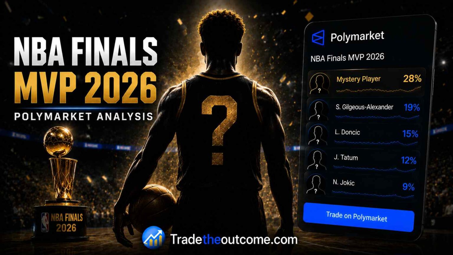 NBA Finals MVP 2026: Polymarket analysis
